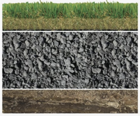 Is Artificial Grass Permeable? - Turf Team